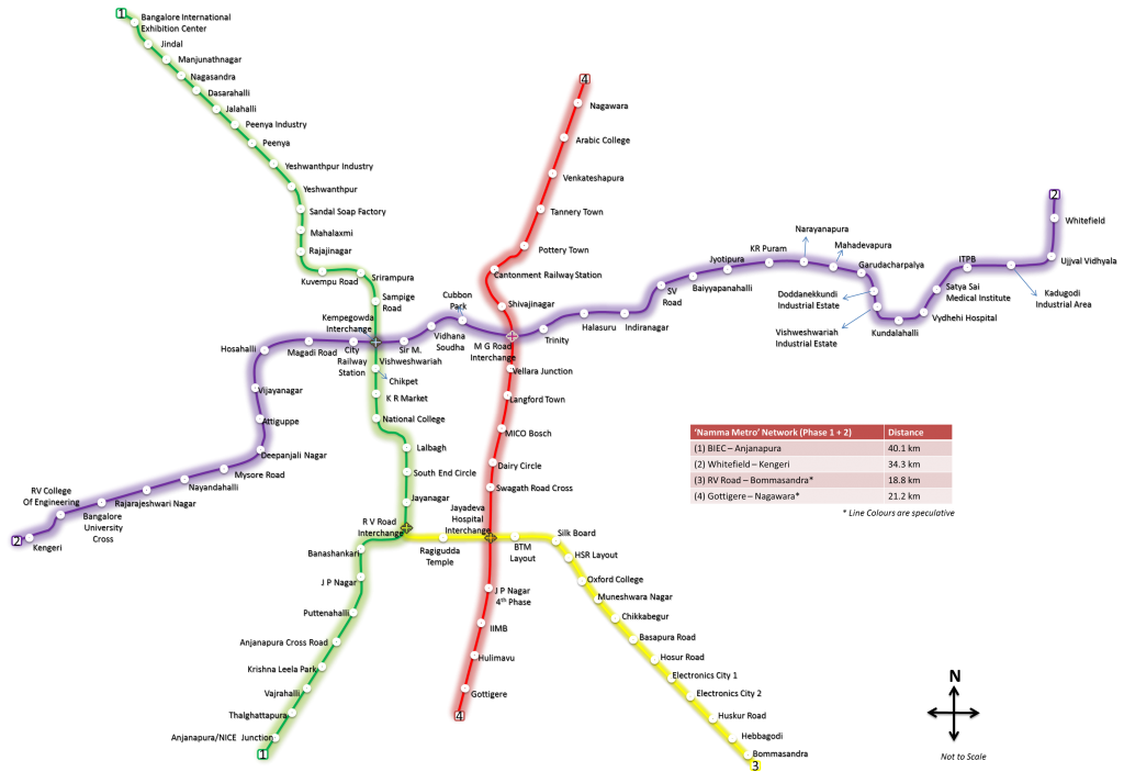 All You Need To Know About Bangalore Metro Pin Click Blog all-you-need-to-know-about-bangalore-metro-pin-click-blog
